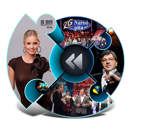 About NetTV PlusGlobal NetTV