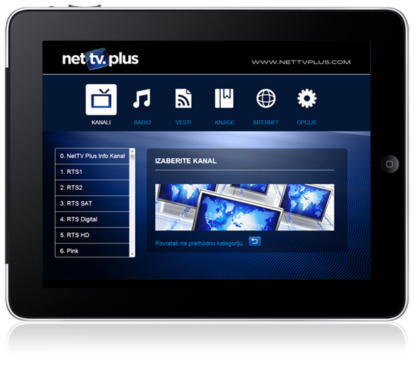 Smartphone player - Global NetTVGlobal NetTV